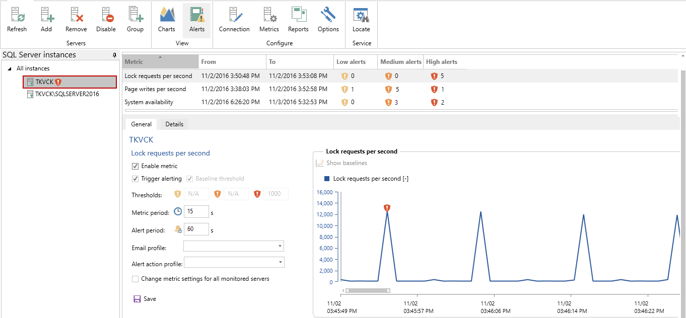 Resolving Alerts In Apexsql Monitor 0035
