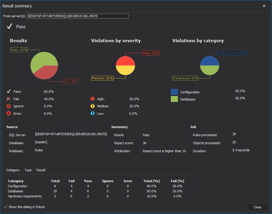 How To Perform Health Checks On Sql Server Instances With Apexsql Manage