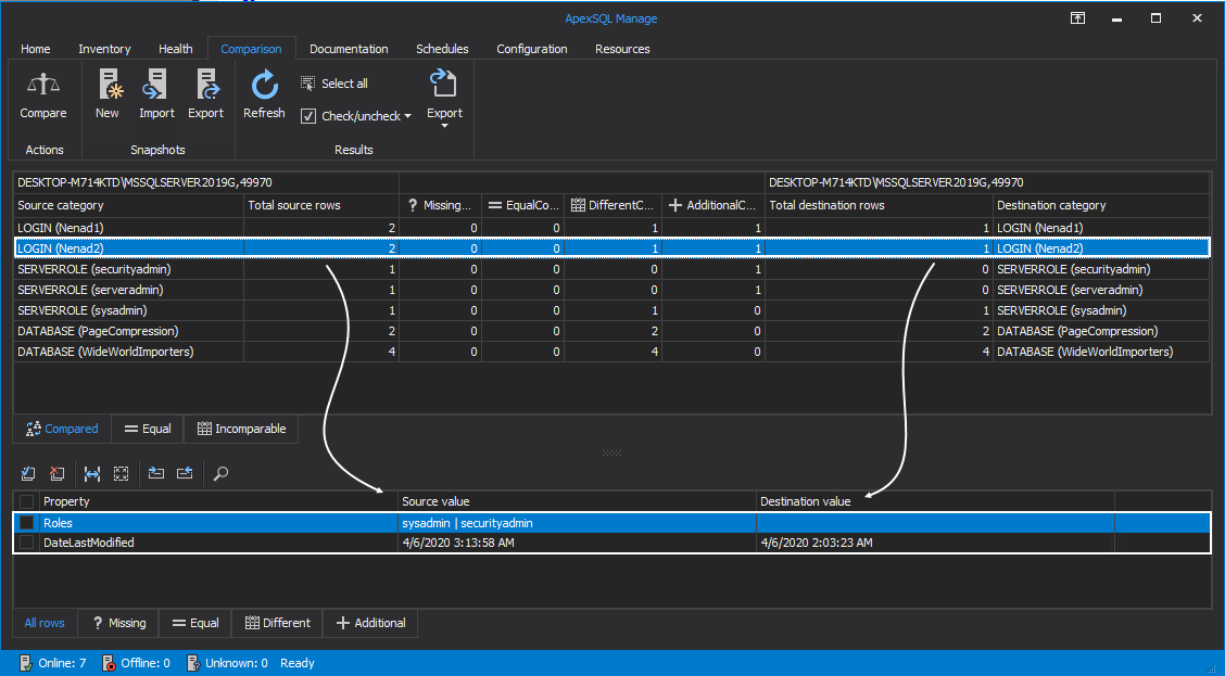 How to make a comparison between SQL Server instances and snapshots