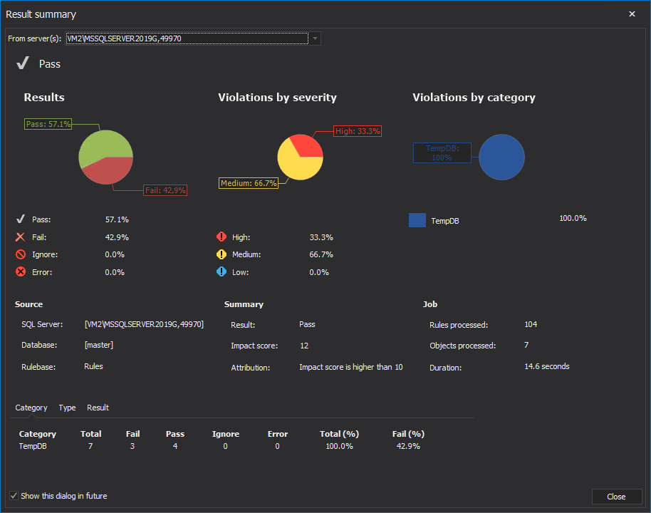 Perform TempDB health check on SQL Server instances Perform TempDB health check on SQL Server instances